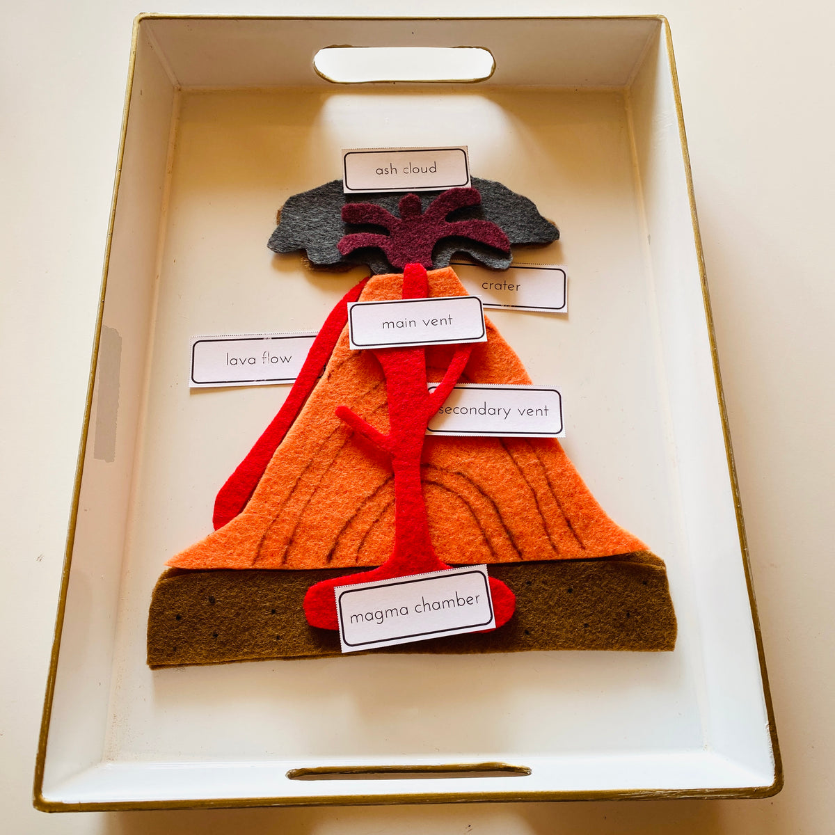 Geology Unit Bundle – Learning with Play