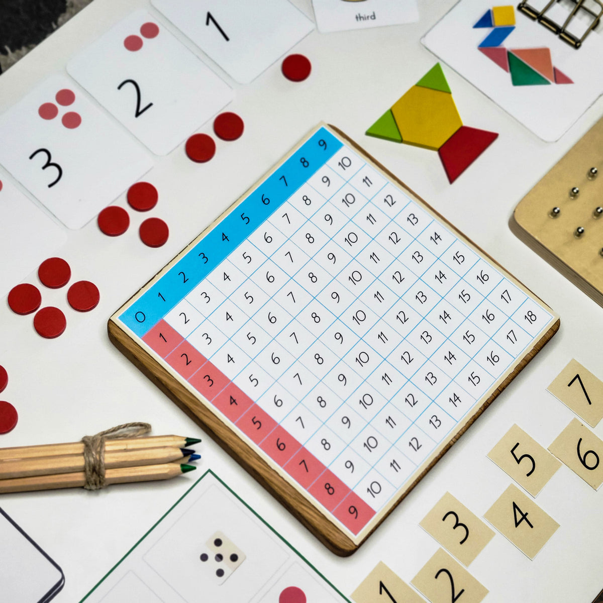 Montessori Math Plan – Learning with Play